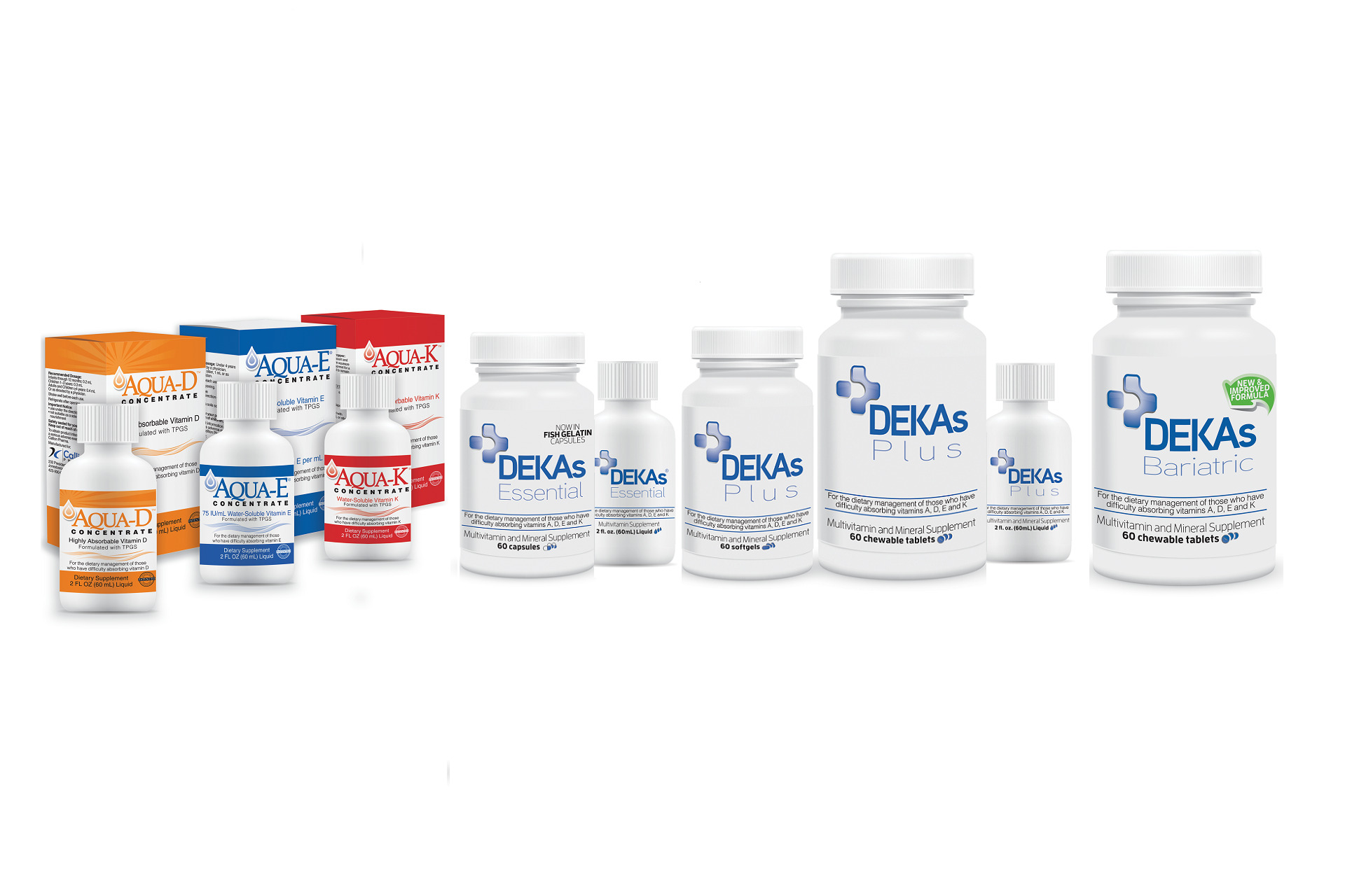 DEKAs - Callion Pharma | Callion Pharma